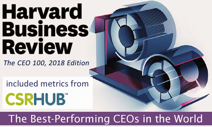 Harvard Business Review Best Performing Ceos Ranking With Csrhub Esg